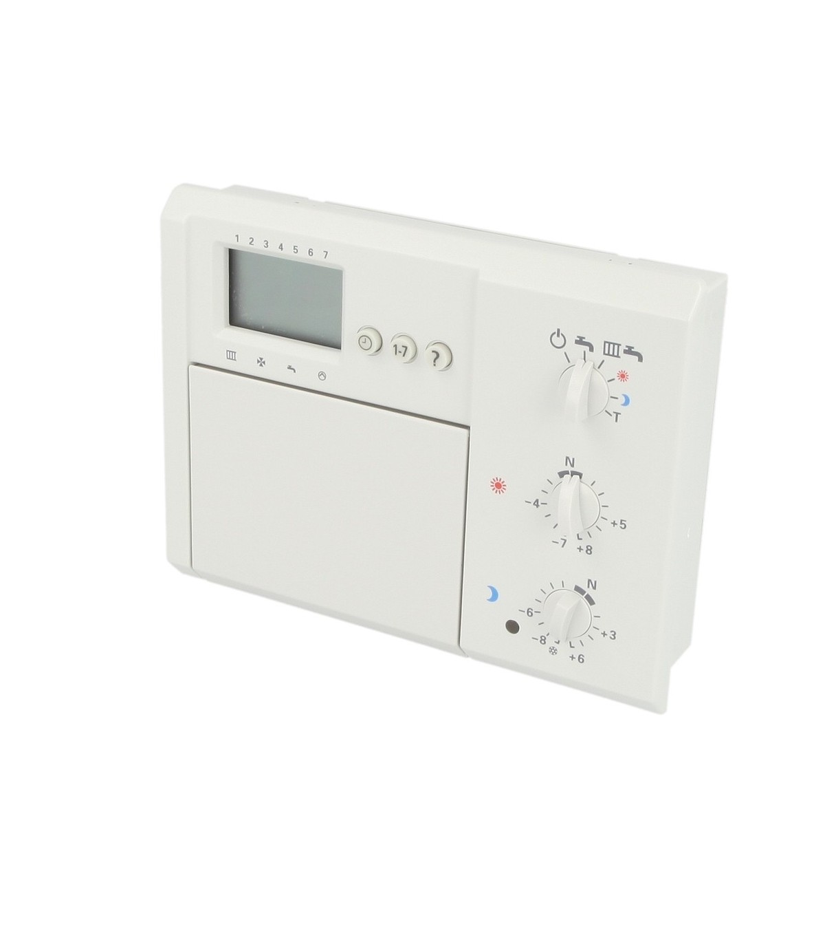 Unidad de control estándar